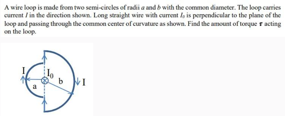 Solved A wire loop is made from two semi-circles of radii a | Chegg.com