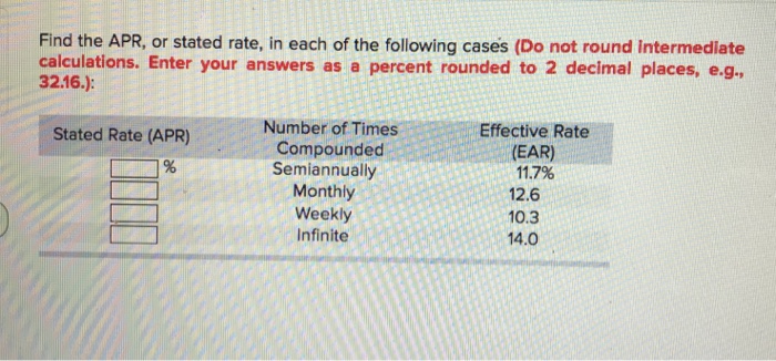 Solved Find the APR, or stated rate, in each of the | Chegg.com