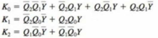 Solved A Synchronous 3 Bit Updown Counter Performs The Gray 