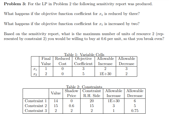 Solved Problem 3: For the LP in Problem 2 the following | Chegg.com