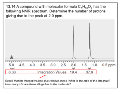 Solved 13. 14 A compound with molecular formula C.H., has | Chegg.com