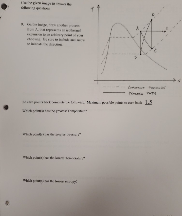 Solved Use the given image to answer the following questions | Chegg.com