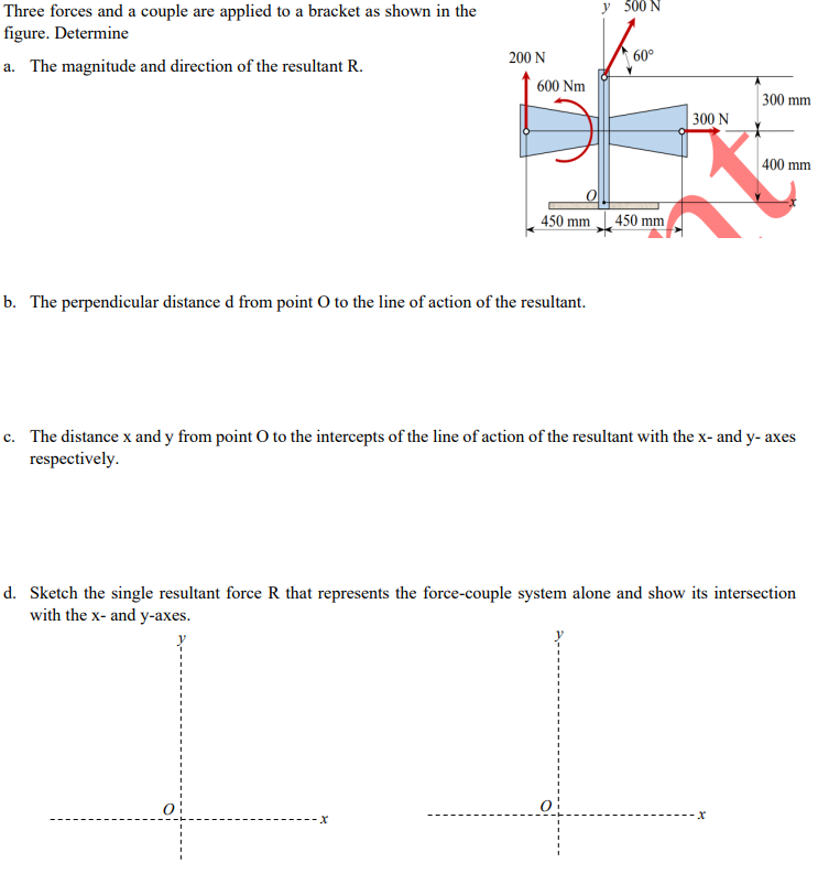 Solved Three forces and a couple are applied to a bracket as | Chegg.com