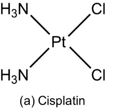 Solved How does the molecular orbital diagram for cisplatin | Chegg.com