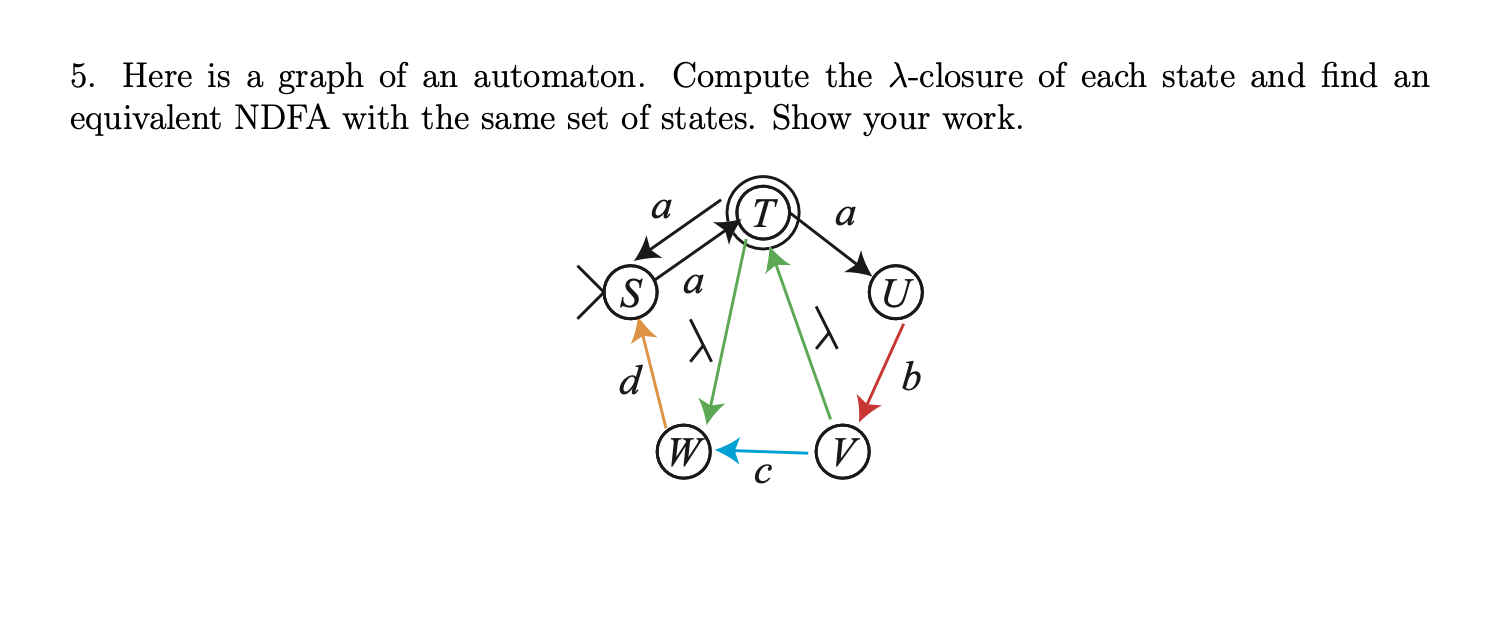 Solved Here is a graph of an automaton. Compute the | Chegg.com