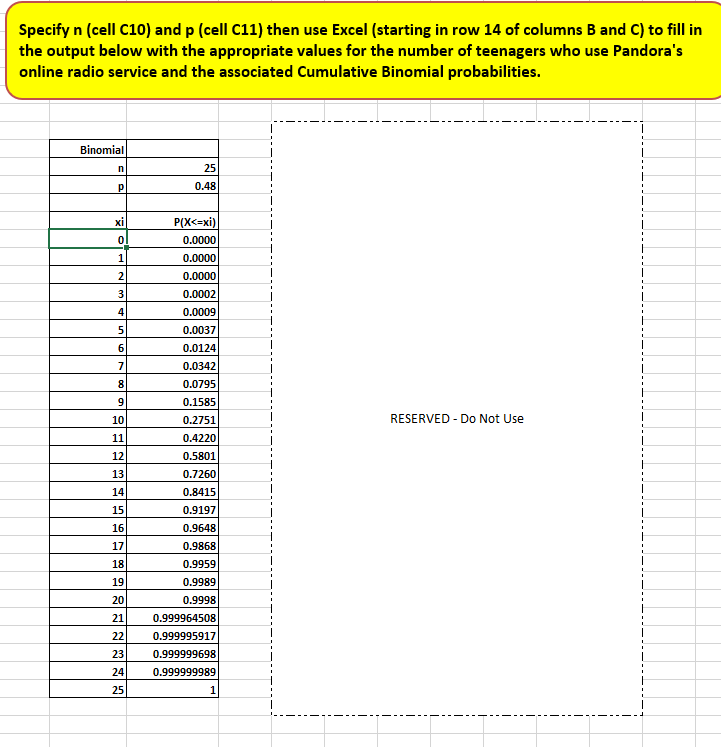 Solved Note: Answer Questions 5-11 by Using the Excel Output | Chegg.com