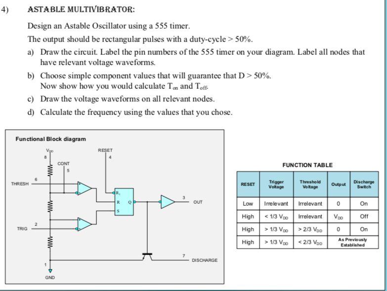 Solved ASTABLE MULTIVIBRATOR: Design an Astable Oscillator | Chegg.com