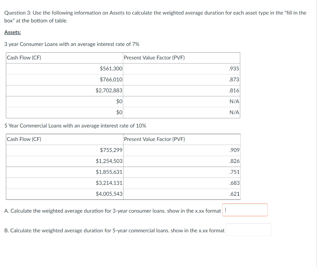 Solved Question 3: Use the following information on Assets | Chegg.com