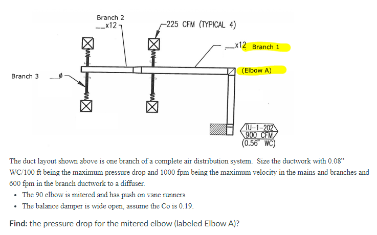 Solved Branch 3The duct layout shown above is one branch of | Chegg.com
