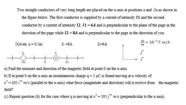 Solved Two straight conductors of very long length are | Chegg.com