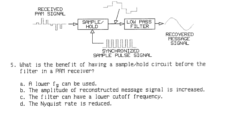 Solved 1. What circuit demodulates a PAM signal? a. sampler | Chegg.com