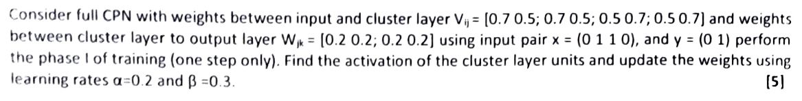 Solved Consider full CPN ﻿with weights between input and | Chegg.com