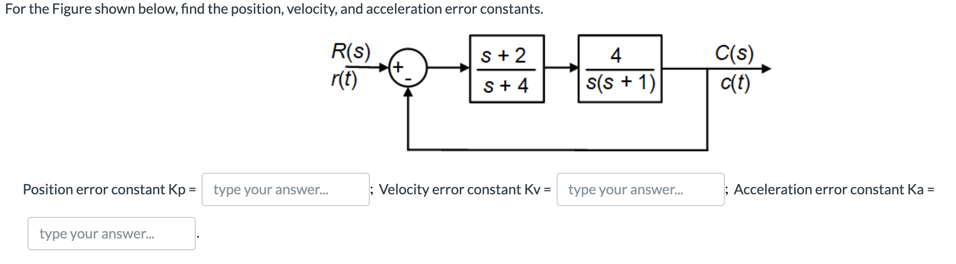 Solved For the Figure shown below, find the position, | Chegg.com