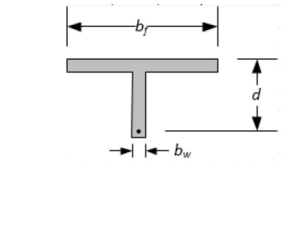 Solved A T-section shown in Figure has a structural depth d | Chegg.com