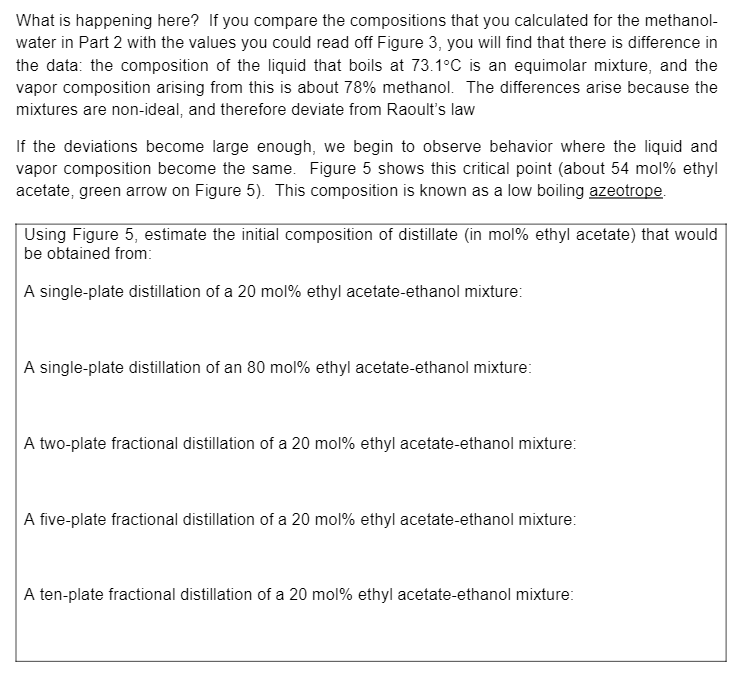 Figure 5 shows the boiling point composition curve | Chegg.com