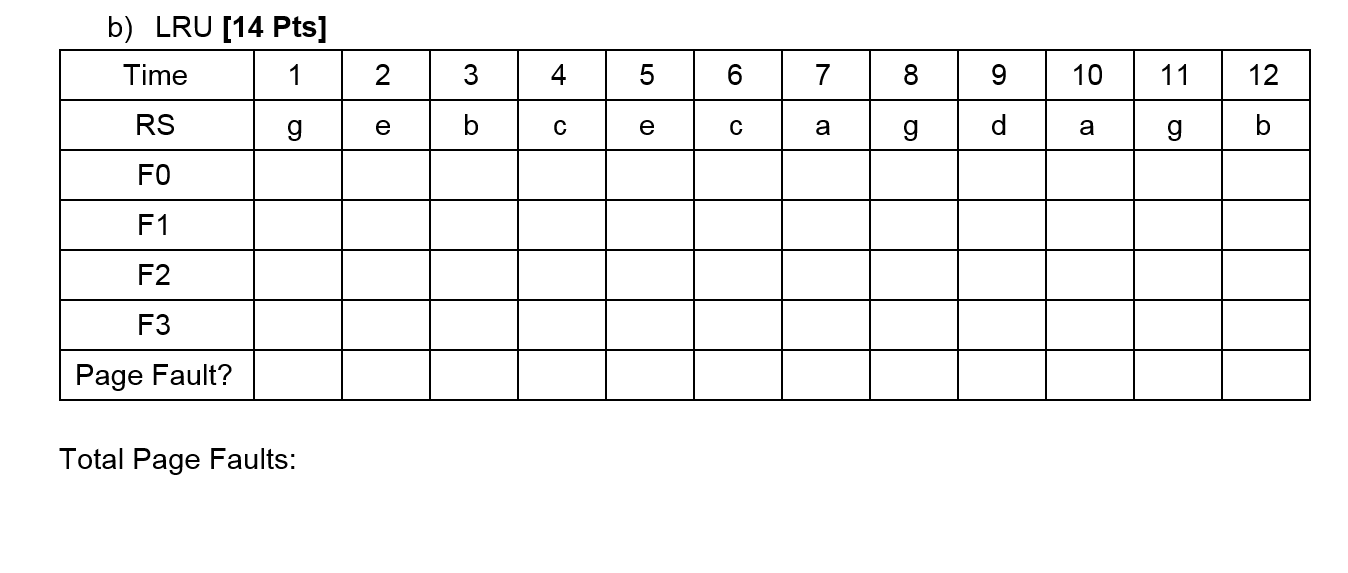 Solved Consider The Following Page Reference 