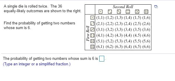 Solved A single die is rolled twice. The 36 equally-likely | Chegg.com