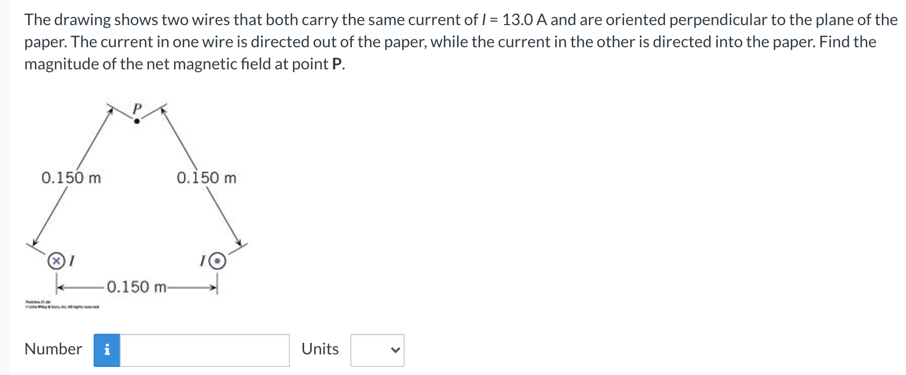 Solved The drawing shows two wires that both carry the same | Chegg.com