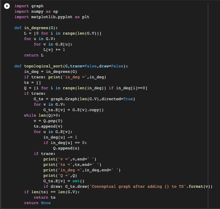 Solved When a directed graph has a cycle, it has no | Chegg.com