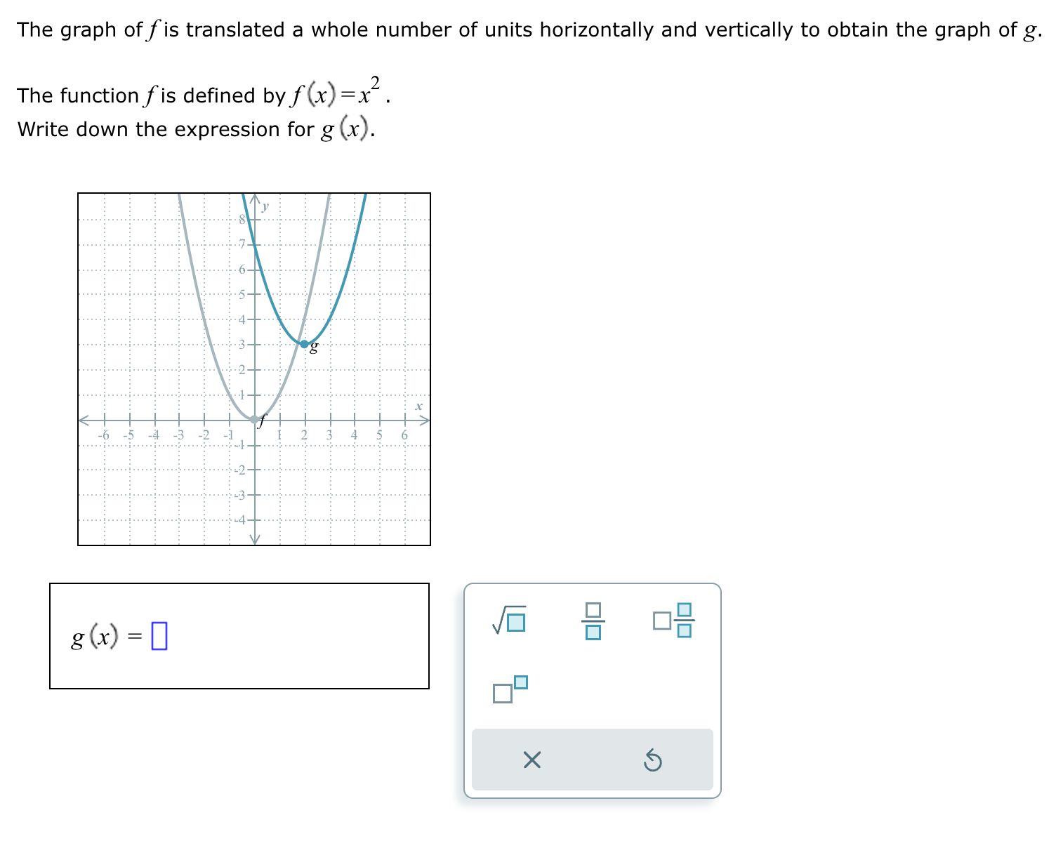 Solved The graph of f is translated a whole number of units | Chegg.com