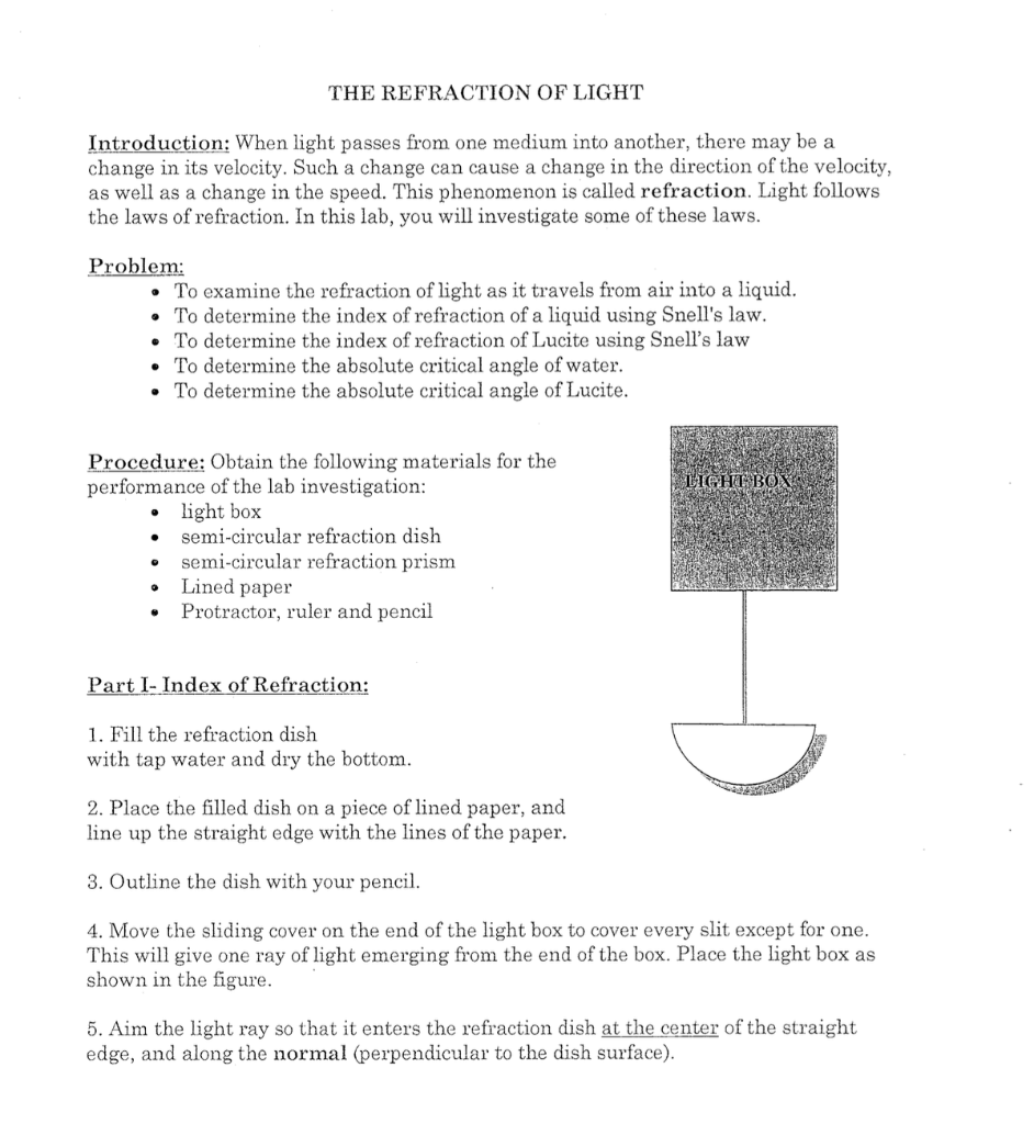 Solved THE REFRACTION OF LIGHT Introduction: When light | Chegg.com