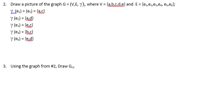 Solved Discrete Mathematics: Draw a picture of the graph G = | Chegg.com