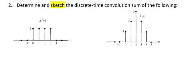 Solved 2. Determine and sketch the discrete-time convolution | Chegg.com