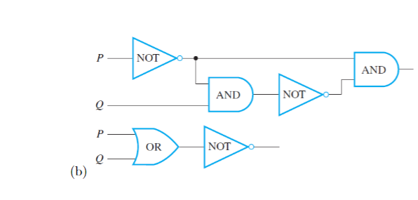 Solved Show that each pair of circuits have the same | Chegg.com