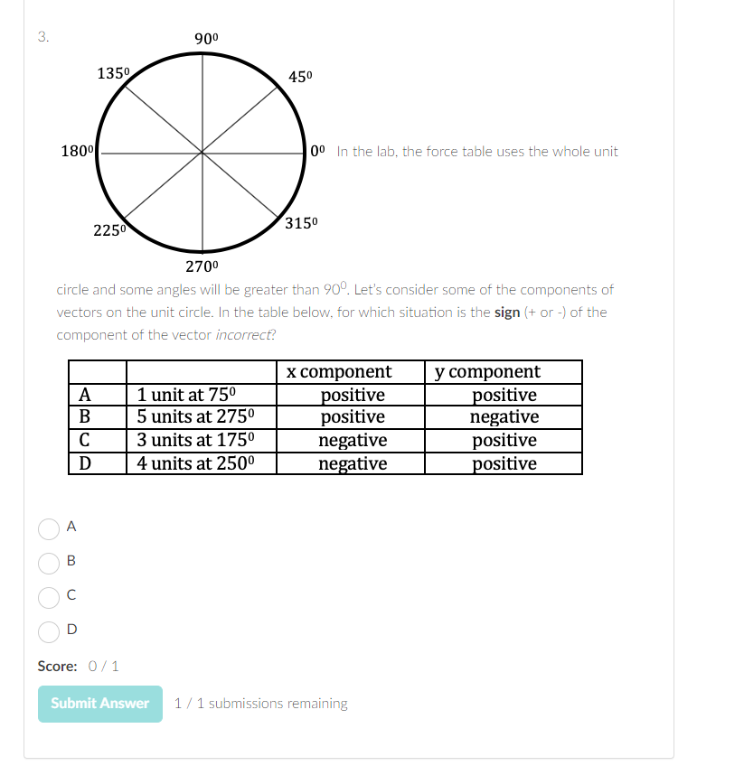 Solved In the lab, the force table uses the whole unit | Chegg.com