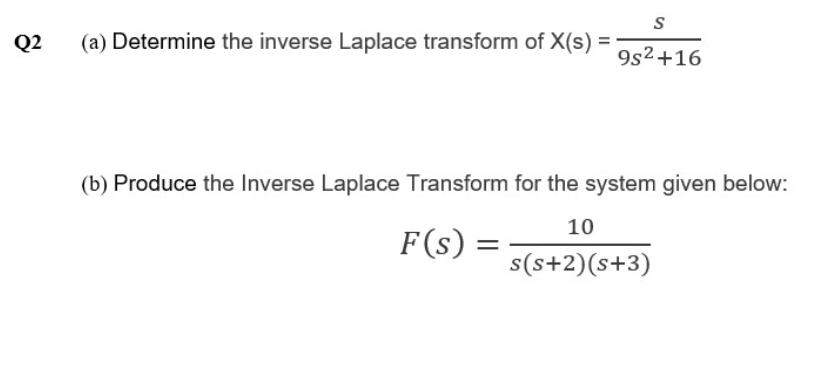 Solved Q2 S (a) Determine the inverse Laplace transform of | Chegg.com