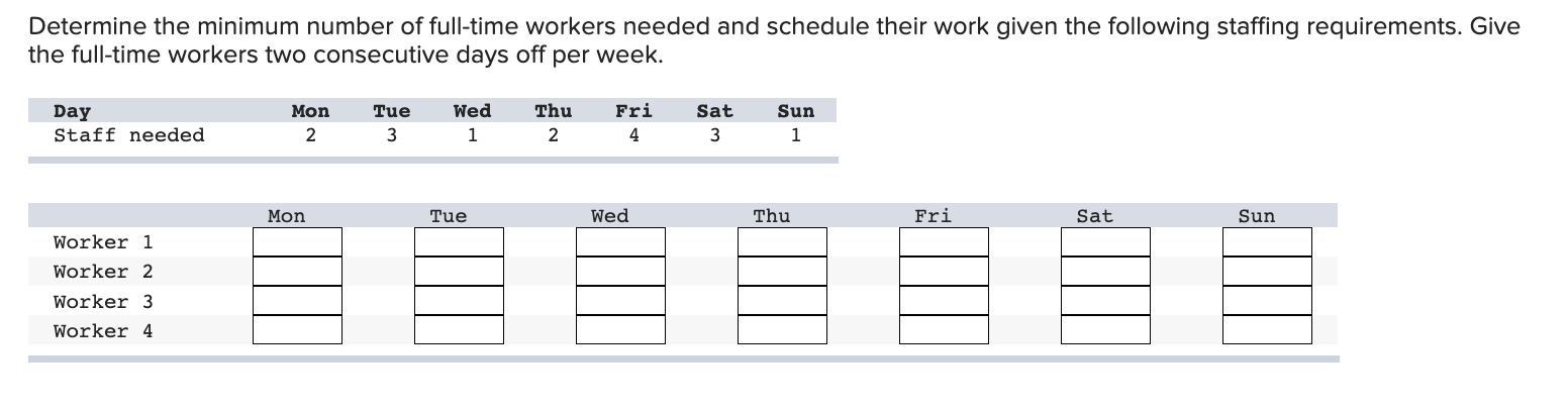 Solved Determine the minimum number of full-time workers | Chegg.com