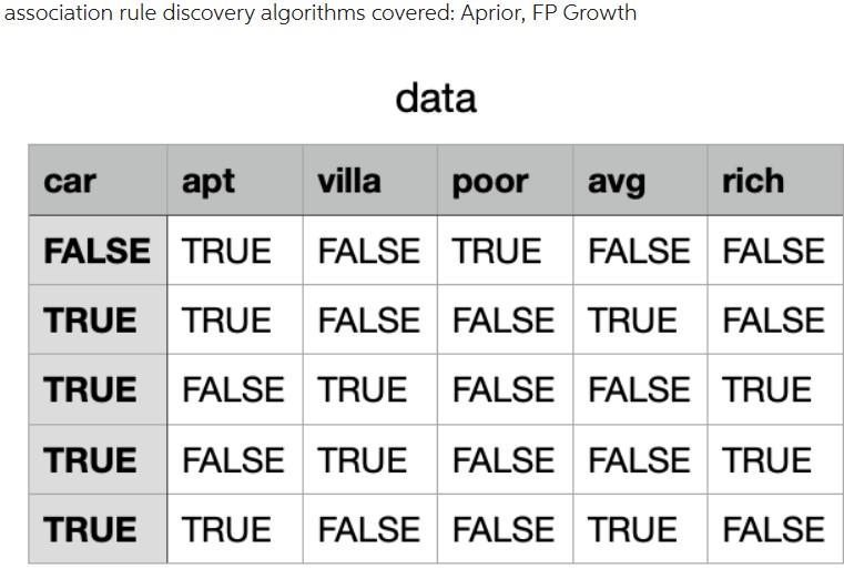 Solved Please I need help: Step 1: Manually use any one of | Chegg.com