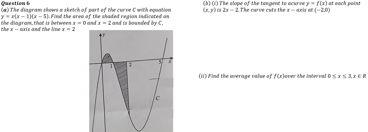 Solved Question 6(a) ﻿The diagram shows a sketch of part of | Chegg.com