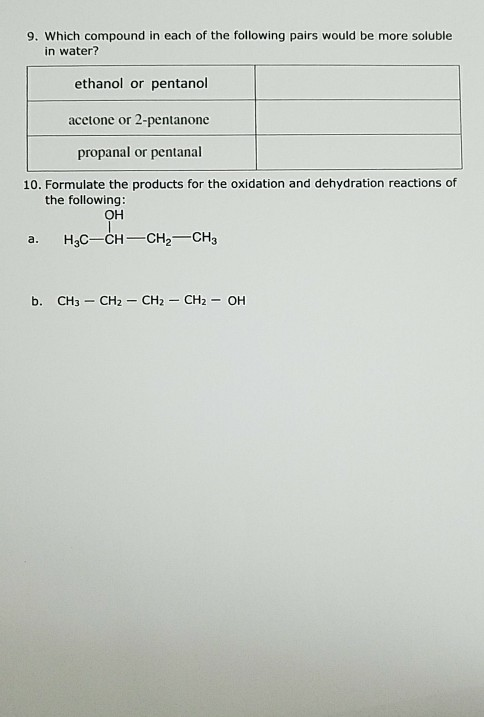 Solved: Second Academic Assignment Student's Name: 1. Iden... | Chegg.com