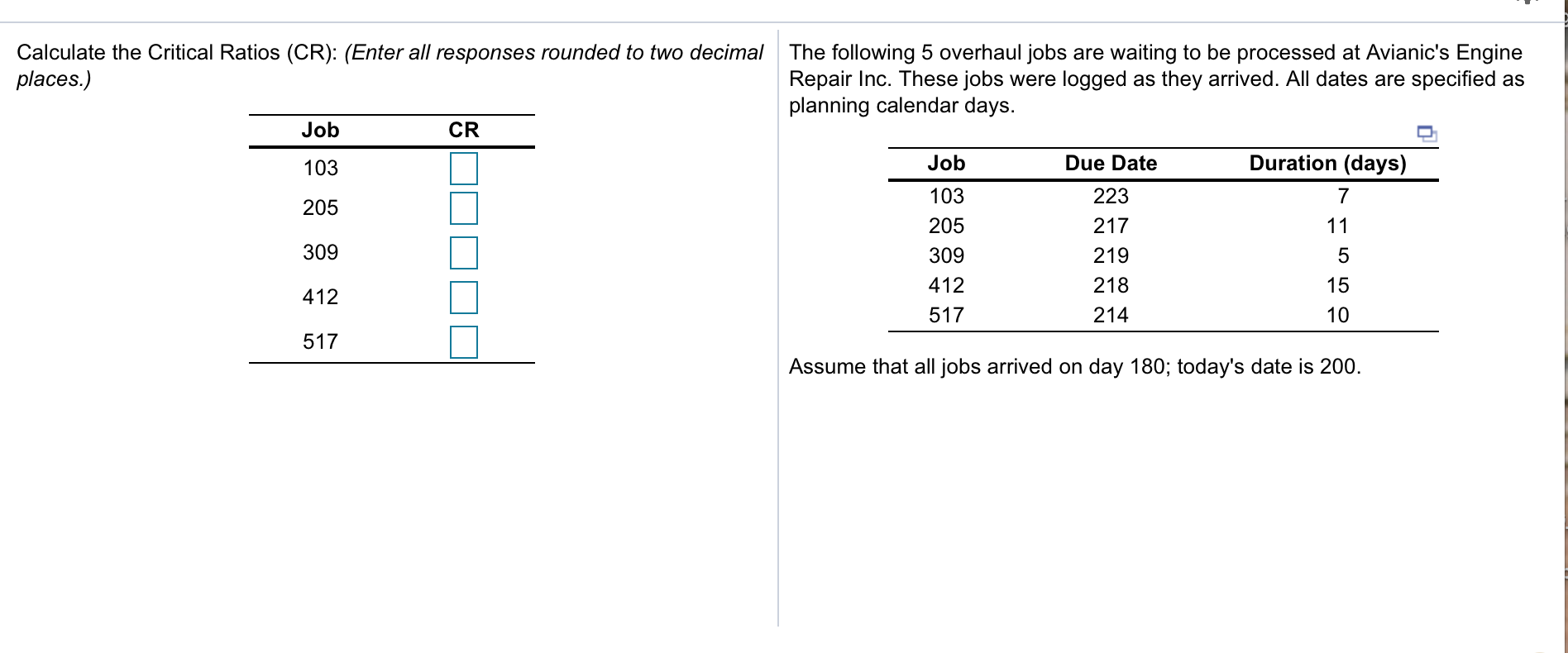 Solved Calculate the Critical Ratios (CR): (Enter all | Chegg.com