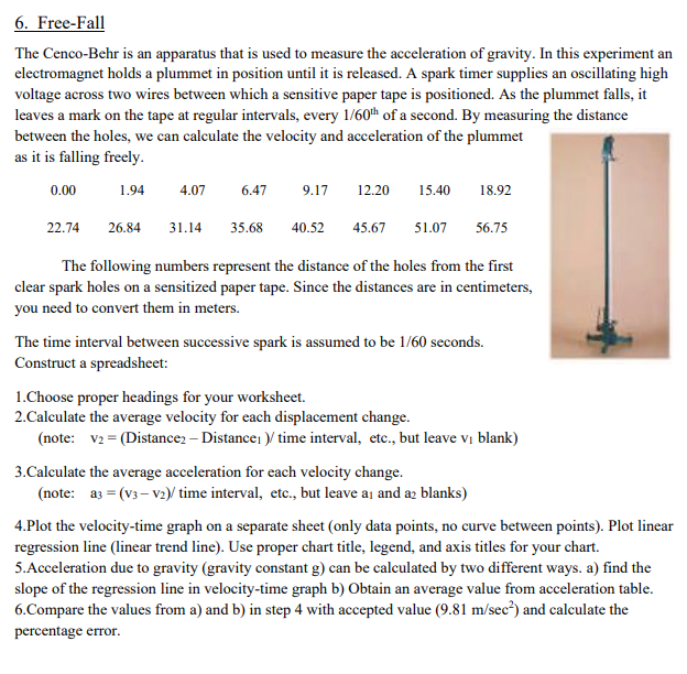 Solved 6. Free-Fall The Cenco-Behr is an apparatus that is | Chegg.com