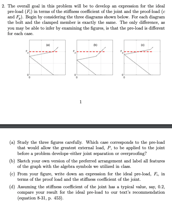 Solved The overall goal in this problem will be to develop | Chegg.com