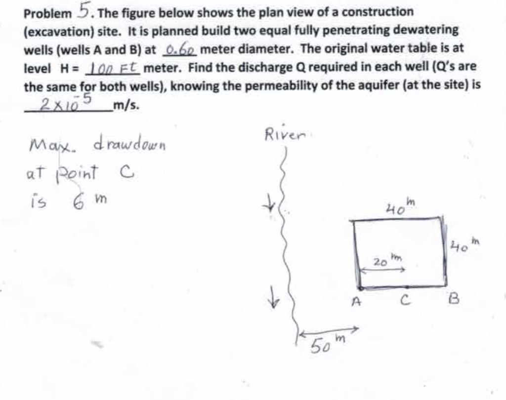 Solved Problem 5. The figure below shows the plan view of a | Chegg.com