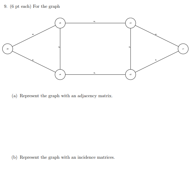 Solved 9. (6 pt each) For the graph (a) Represent the graph | Chegg.com