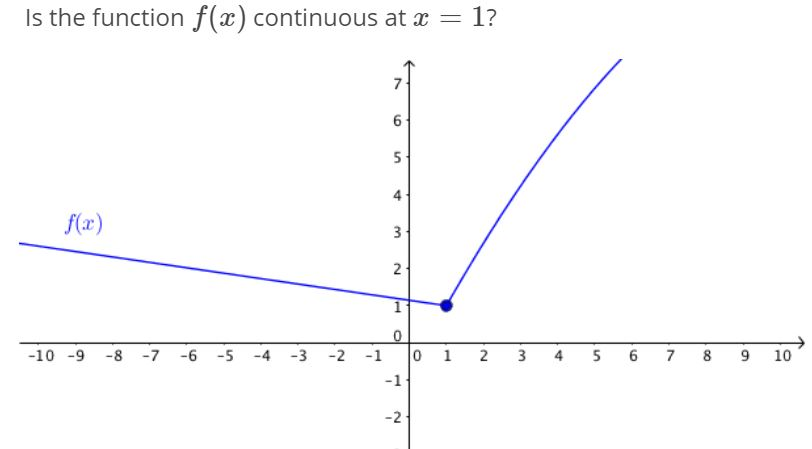 Solved Is the function f(x) continuous at x = 1? 7 LO 6 5 5 | Chegg.com