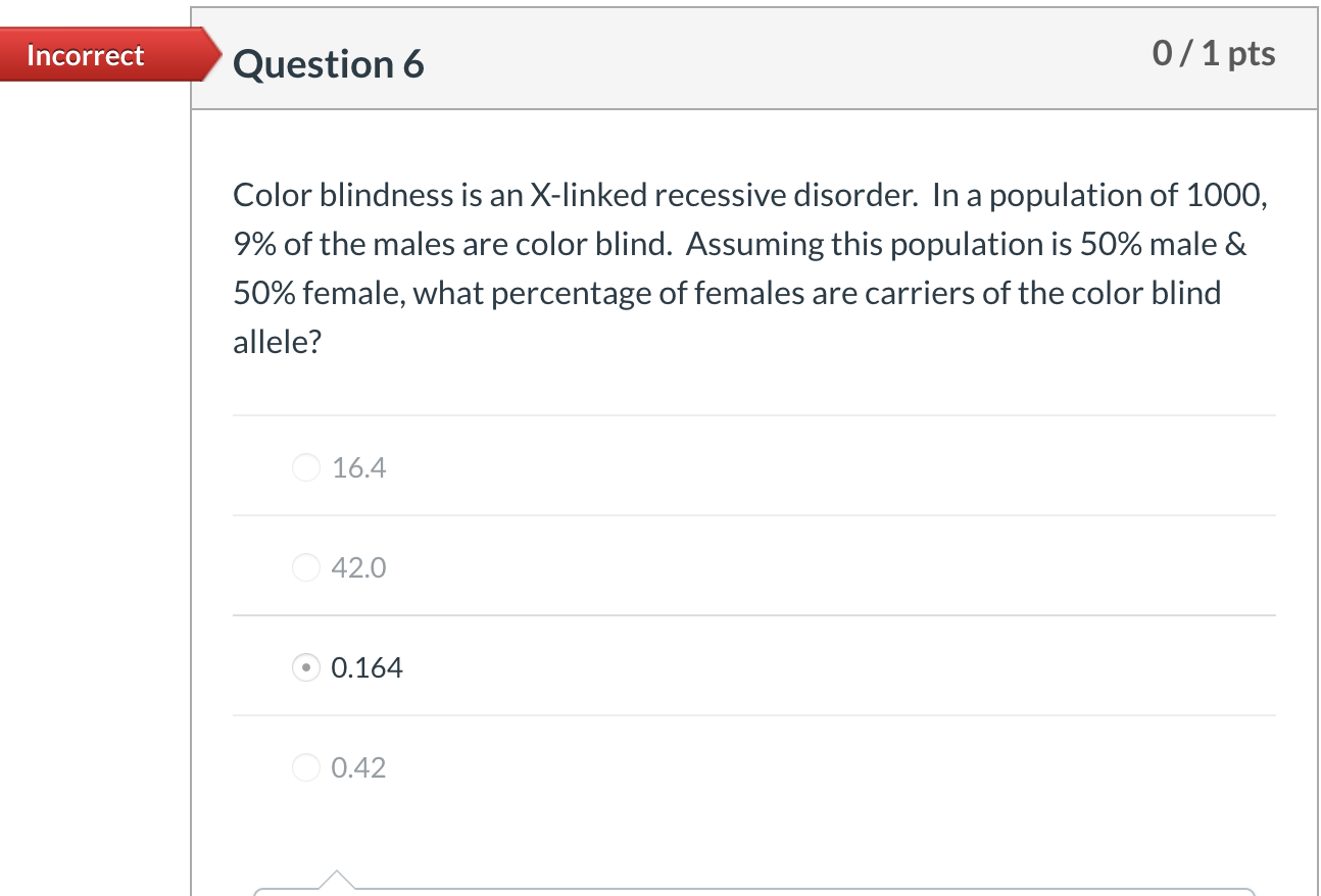Solved Incorrect Question 6 0 / 1 pts Color blindness is an | Chegg.com
