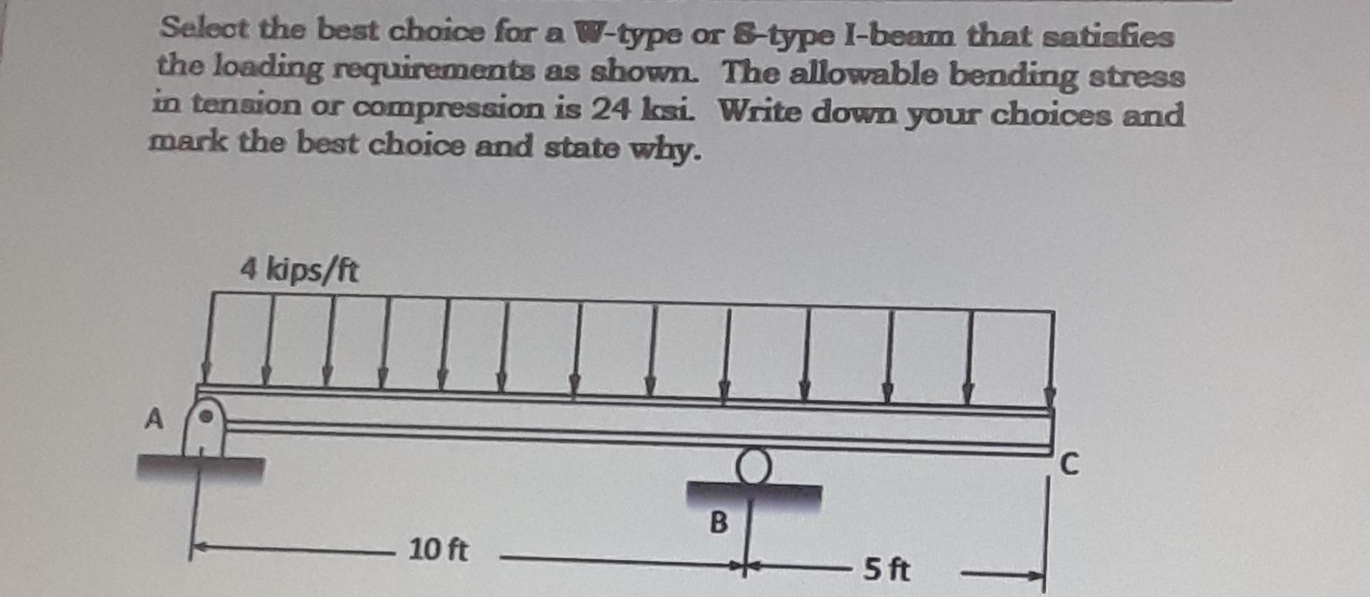 Solved Select the best choice for a w-type or S-type I-beam | Chegg.com