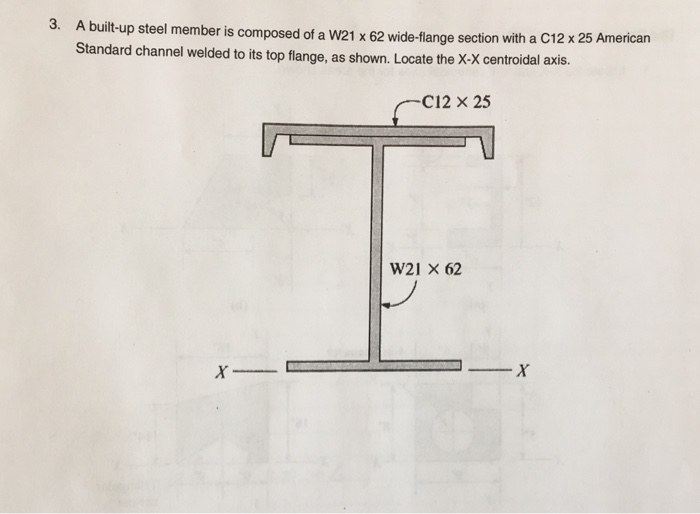Solved 3. A built-up steel member is composed of a W21 x 62 | Chegg.com