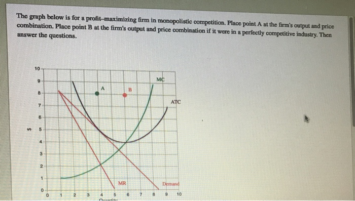 Solved The graph below is for a profit-maximizing firm in | Chegg.com