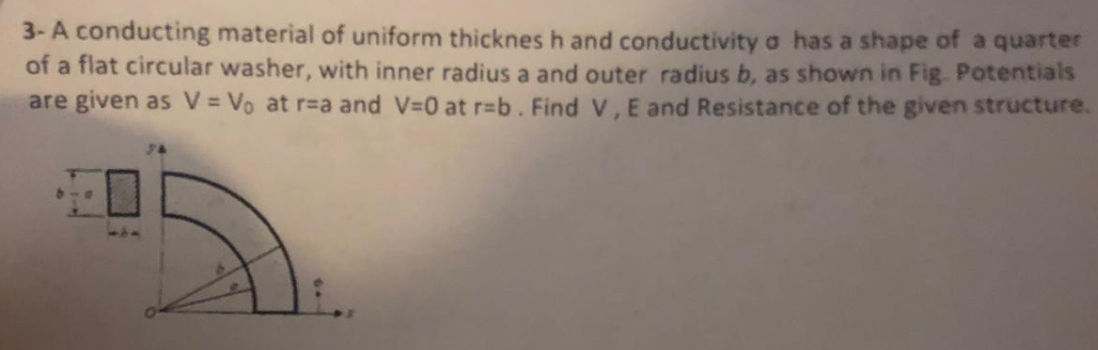 Solved 2- The figure below shows the planar interface | Chegg.com