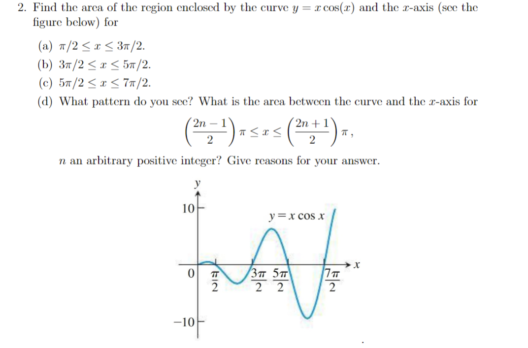 Solved 2. Find the area of the region enclosed by the curve | Chegg.com