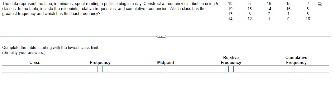 Solved The data represent the ﻿time, in ﻿minutes, spent | Chegg.com