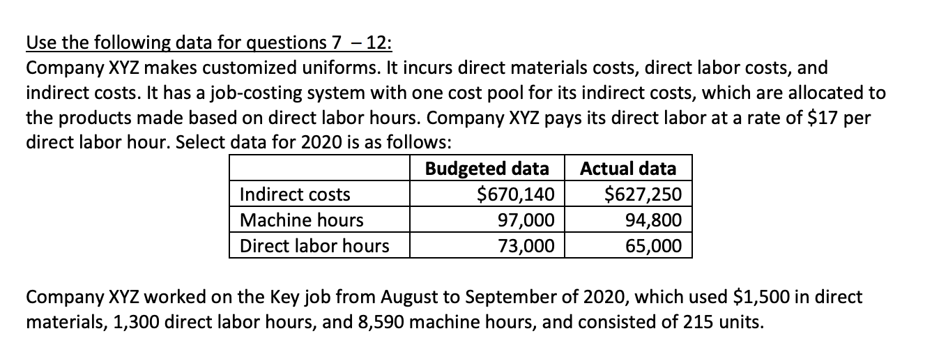 Solved 7. Calculate the total cost and the cost per uniform | Chegg.com