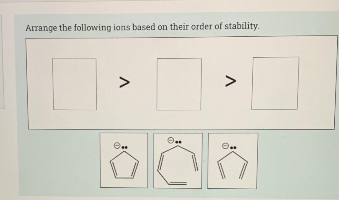 Solved Arrange the following ions based on their order of | Chegg.com