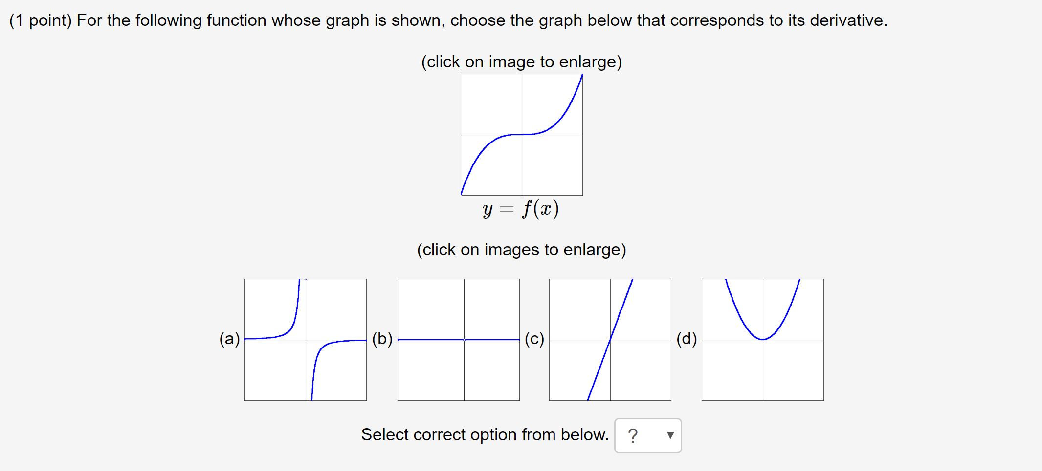 Solved (1 point) For the following function whose graph is | Chegg.com